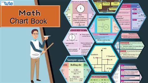 Math Formula Diagram Formula Mathematics Equation Mathematical
