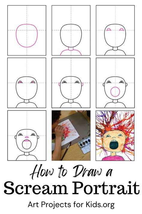 Learn How To Draw A Scream Portrait With A Step By Step PDF Tutorial Howtodraw Tutorial