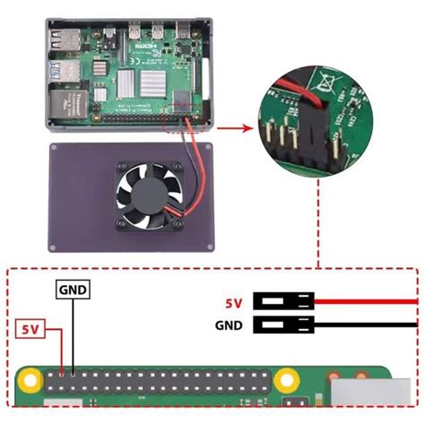 เคสป้องกันสำหรับกล่องใส่อลูมิเนียม Raspberrypi4พร้อมพัดลมระบายความร้อน