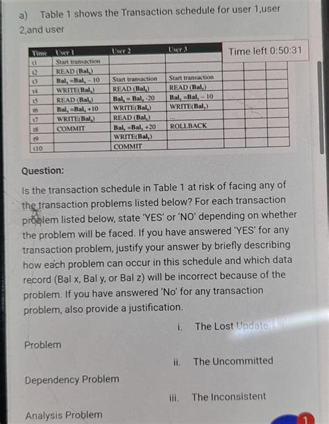Solved A ﻿table 1 ﻿shows The Transaction Schedule For User
