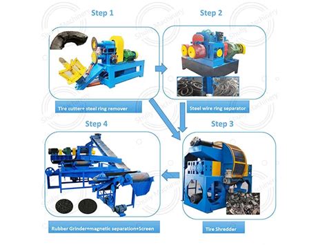 Fully Automatic Waste Tire Recycling Line Shuliy Plastic Recycling