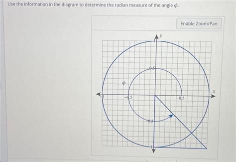 Solved Use The Information In The Diagram To Determine The