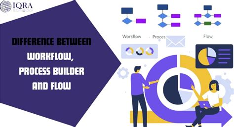 The Difference Between Workflow Process Builder Flow