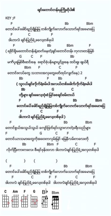 ချင်းတောင်တန်းမှကြိုဆိုပါ သီချင်းစာသားနှင့် Guitar Chords