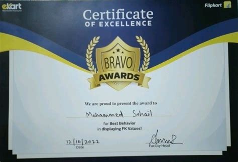 Mohammed Sohail On Linkedin I Am Proud To Present That Recently I Was Awarded A Certificate Of