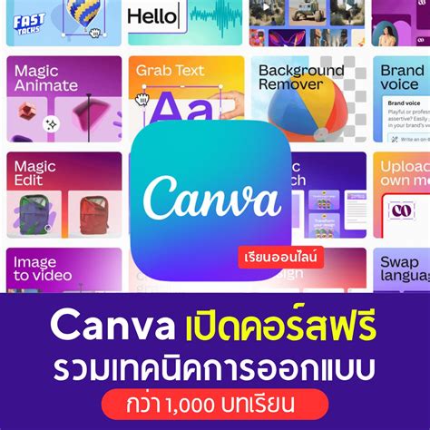 คอร์สเรียน Canva ฟรี อัปสกิลออกแบบ มากกว่า 1000 บทเรียน Fast Tacks