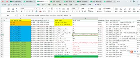从染色体位置注释出基因名称和tss位置，代做生信分析和辅导 哔哩哔哩