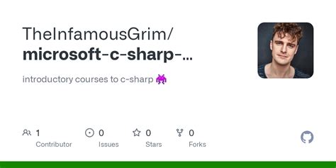 Github Theinfamousgrimmicrosoft C Sharp Introduction Introductory
