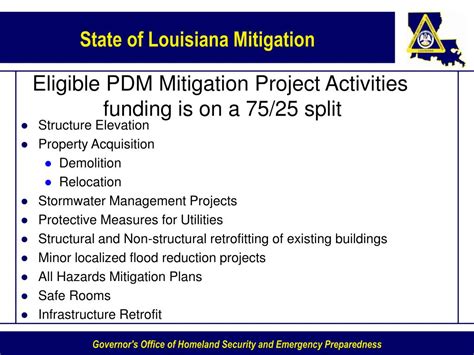 PPT Mitigation Grant Programs Update PowerPoint Presentation Free Download ID 822130