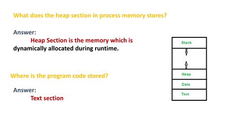 Operating Systemsquiz Ppt