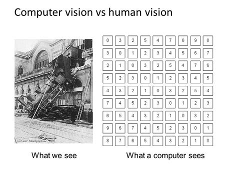 Suryadeepti Singhal On Linkedin Ai Artificialintelligence