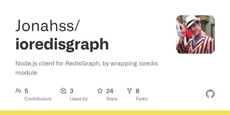 Github Jonahssioredisgraph Nodejs Client For Redisgraph By Wrapping Ioredis Module
