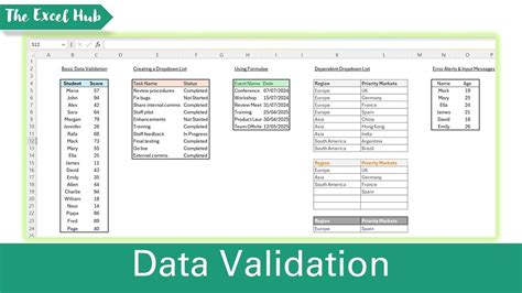 Top 5 Data Validation Techniques In Excel You Need To Know Youtube