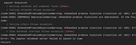 Unhandled Promises Rejection Warnings Displayed In Tests · Issue 3746