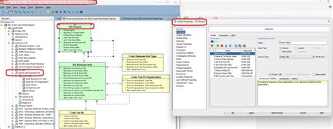 Mirian Nwoke Mba Acipm Dcam On Linkedin Datamanagement Datagovernance Dataarchitecture