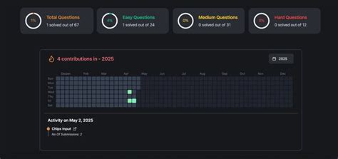 Javascript Reactjs Interview Akshay Saini 🚀 49 Comments