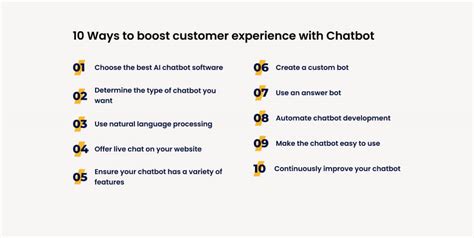 10 Strategies To Enhance Website Chatbot Efficiency And Functionality For Improved User Experience
