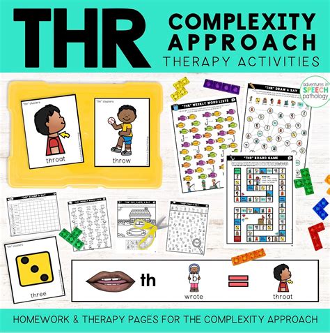 Thr Cluster Therapy Complexity Approach Activities