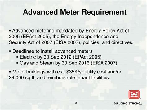 PPT Interoperability Of Meter Data Collection And Management Systems PowerPoint Presentation