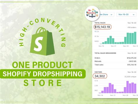 One Product Shopify Store Dropshipping Store High Converting Premium Store Upwork