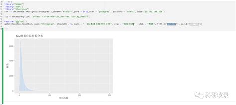 Mimic Iv数据分析 使用r语言探索icustaydetail视图mimic 数据库 R处理 Csdn博客