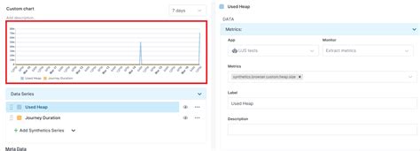 how to periodically extract webpage performance metrics