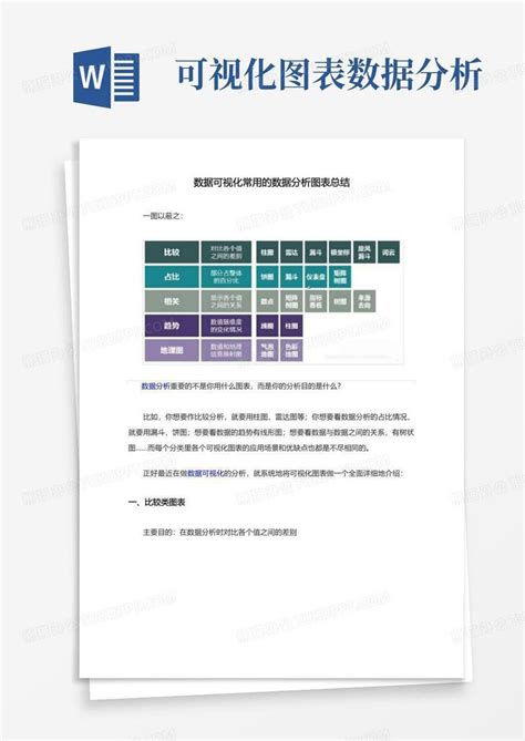 数据可视化常用的数据分析图表总结word模板下载编号qngbmowb熊猫办公