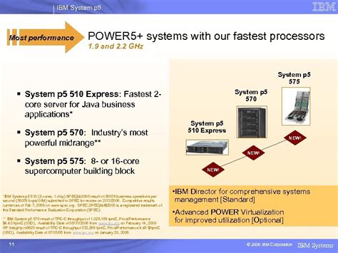 Ibm System P 5 Notes To Presenter Please
