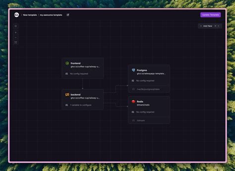 New Template Deploy Flow Railway Help Station