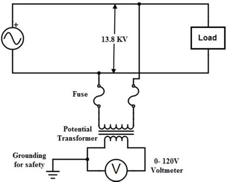 An Illustrated Guide To Understanding Electrical Transformer Circuits