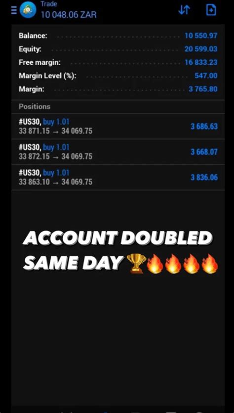 Choppa Ea Free Download Forexcracked