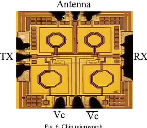 Figure 6 From A High Isolation High Linearity 24 Ghz Cmos T R Switch In The 0 18 µm Cmos Process