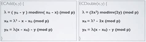 Elliptic Curve Key Pair Generation In Blockchain New Technology