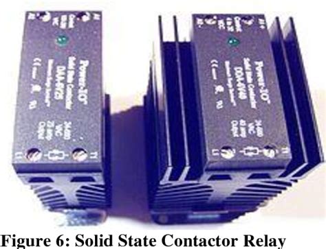 Figure 5 From Development Of System For Early Fire Detection Using Arduino Uno Semantic Scholar