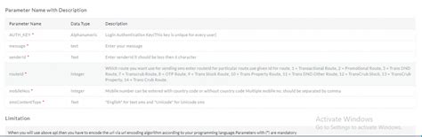 simple integration of msgclub bulk sms api msgclub blog