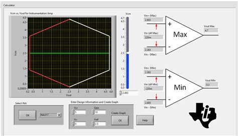 INA INA Output Voltage Clamp Specific Common Mode Voltage Amplifiers Forum