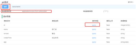 Axios请求大全 Csdn博客
