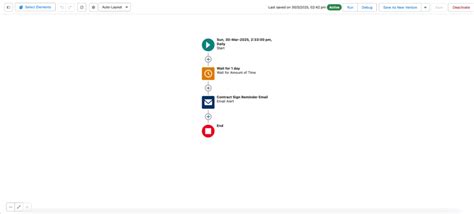 How Do Salesforce Flow Wait Elements Work Use Cases Examples And