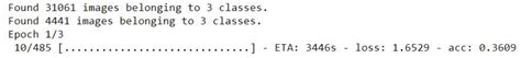 tensorflow backend is slower than theano in cnn models · issue 8020