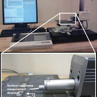 Measuring Of Surface Roughness Download Scientific Diagram