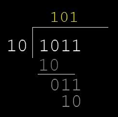 Number System Operations BINARY DIVISION