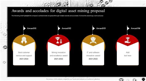 Digital Asset Mining Proposal Powerpoint Presentation Slides Ppt Example
