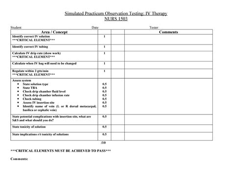 Iv Spot Grading Rubric 2021 Simulated Practicum Observation Testing Iv Therapy Nurs 1503