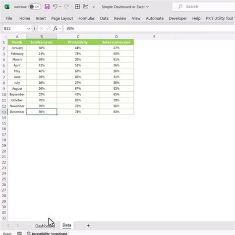 One Pager Kpi Dashboard In Excel