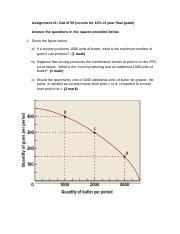 Economics Assignment GDP Unemployment And Economic Growth Course Hero