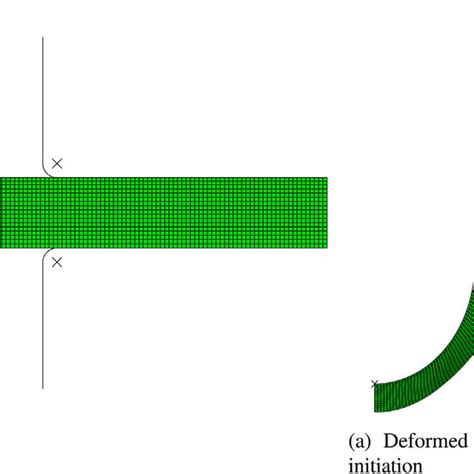undeformed configuration showing the simulation setup and finite