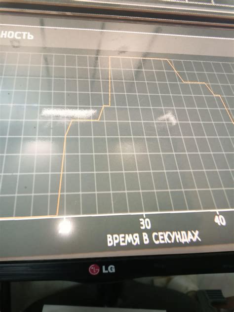 Its A Double Interaction Of Twins R Phasmophobiagame