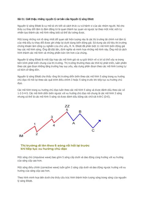 Bí Kiếp Fx Đau Đầu Thần Chưởng Bài 01 Gi ới Thi ệu Nh ững Nguyên Lý C ơ B ản C ủa Nguyên Lý
