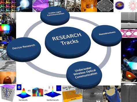 Optics Lab Logo Logodix