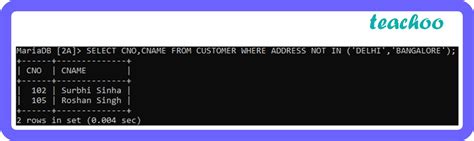 Class 12 Write Sql Queries For I To Iii And Find Outputs For